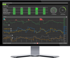 About - Invansystech